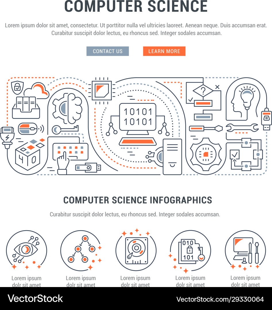 Computer Science Icons Banner Royalty Free Vector Image