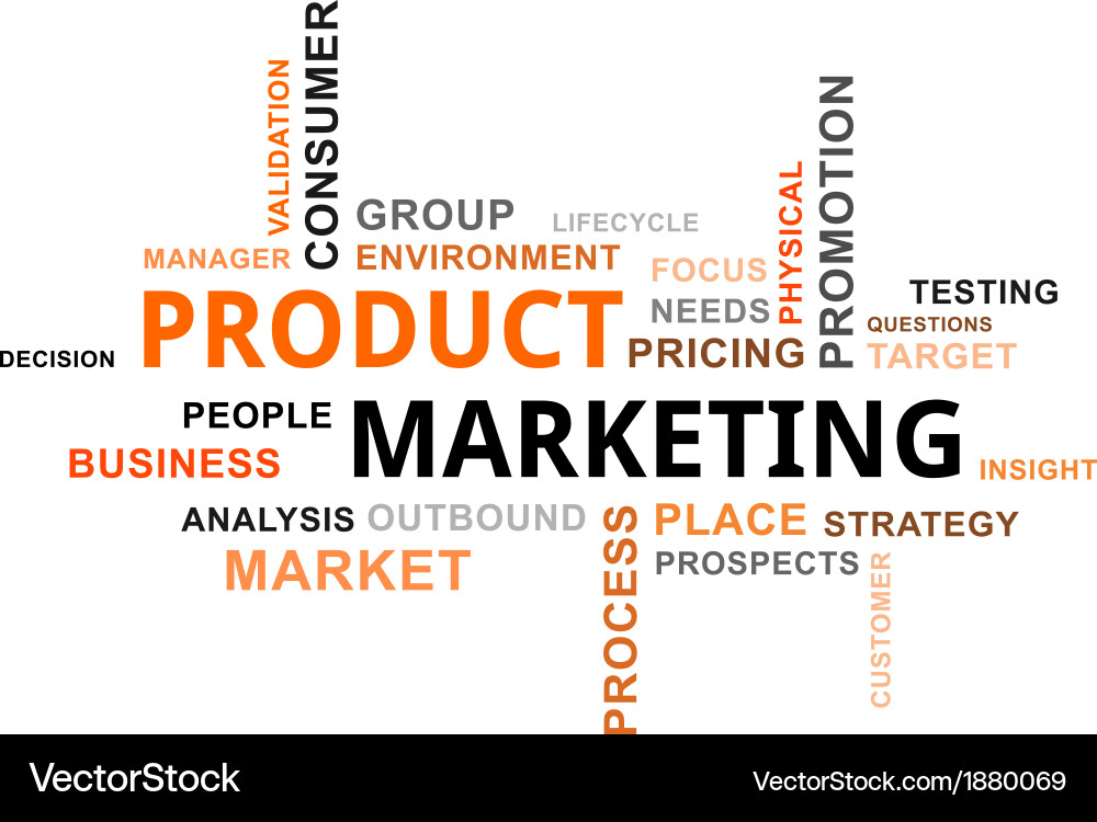 Word cloud product marketing Royalty Free Vector Image
