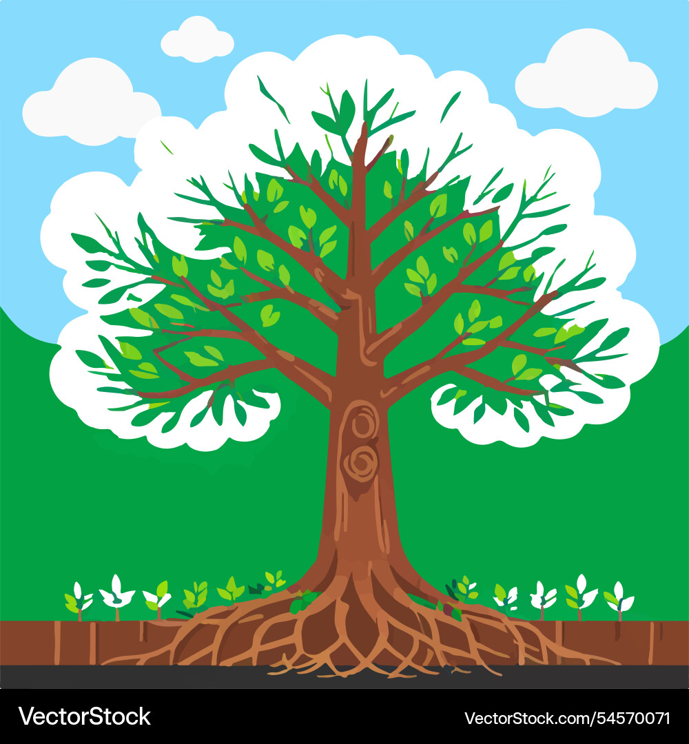 Mural wall art painting texture techniques Vector Image