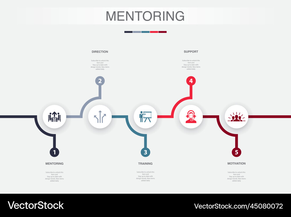 Mentoring direction training support Royalty Free Vector