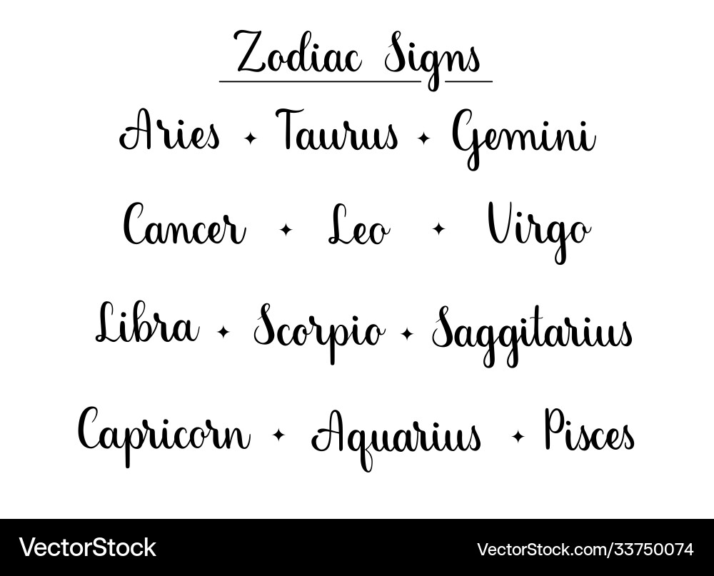 Zodiac signs handwritten set Royalty Free Vector Image