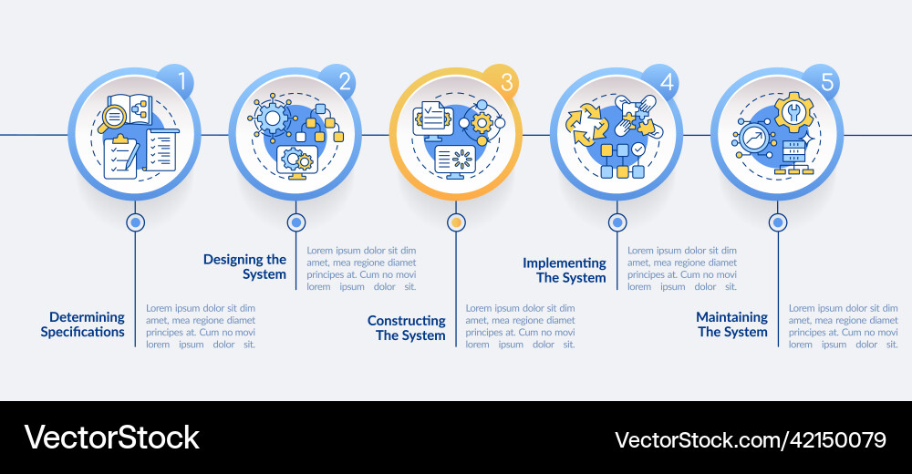 Information system development life cycle circle Vector Image