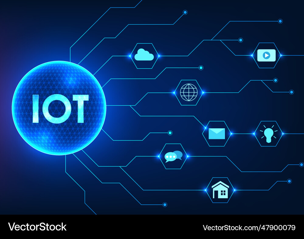 Internet of things technology with letters iot Vector Image