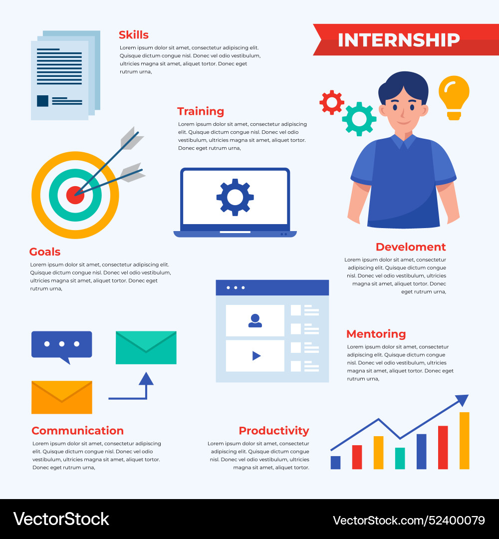 Internship job training infographic Royalty Free Vector