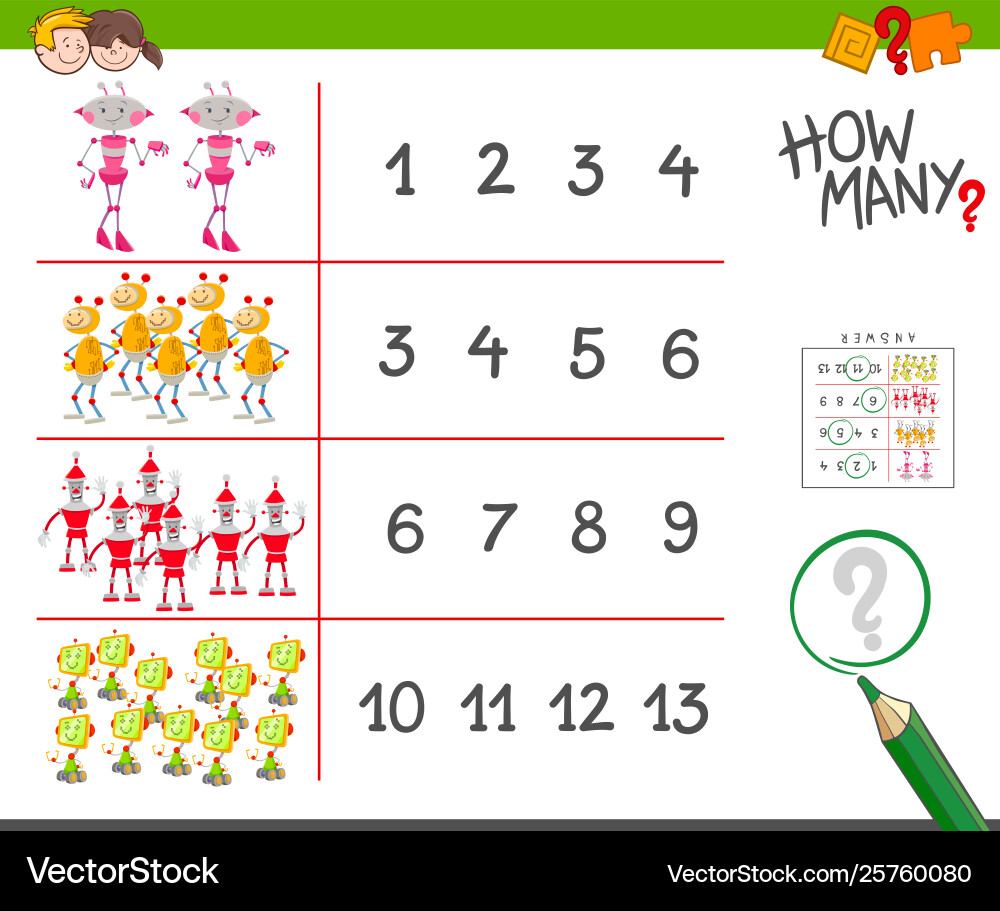 Counting task with robots cartoon Royalty Free Vector Image