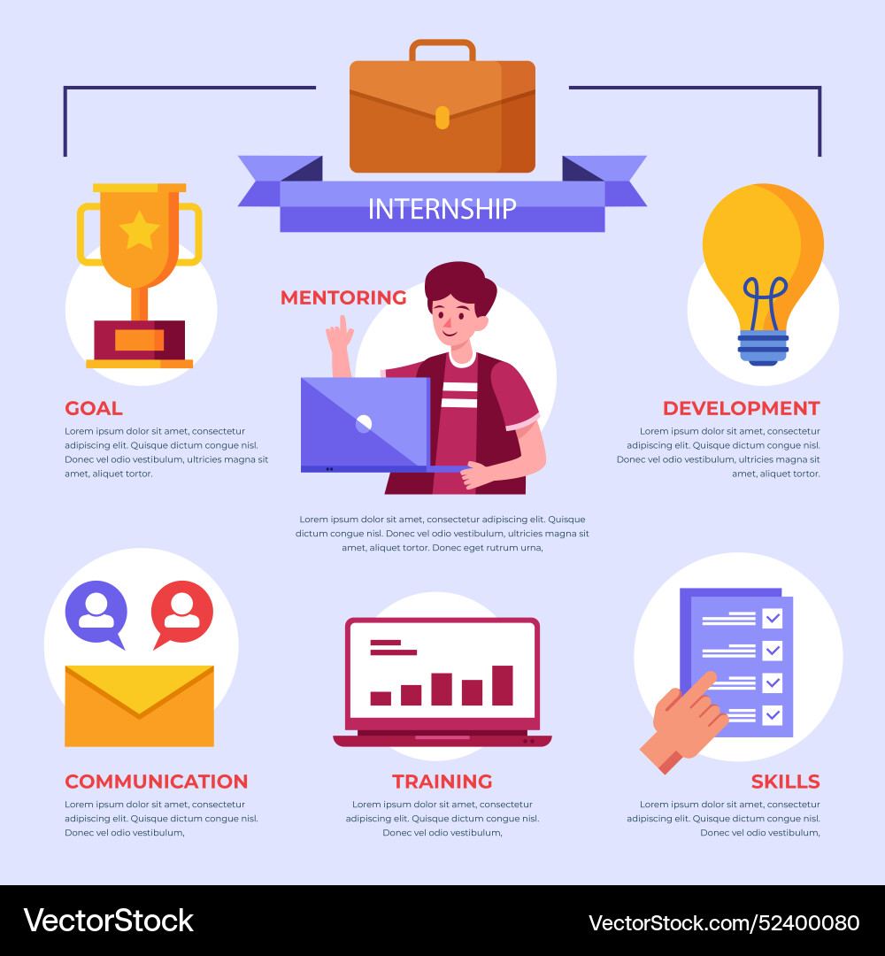Internship job training infographic Royalty Free Vector
