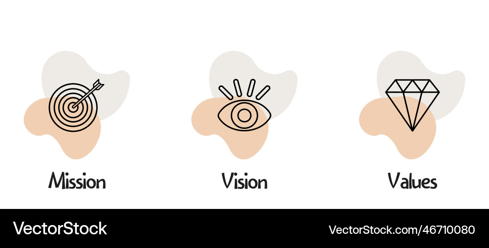 Mission vision and values icons symbol trendy Vector Image