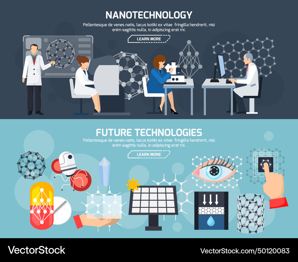 Nanotechnology horizontal banners Royalty Free Vector Image