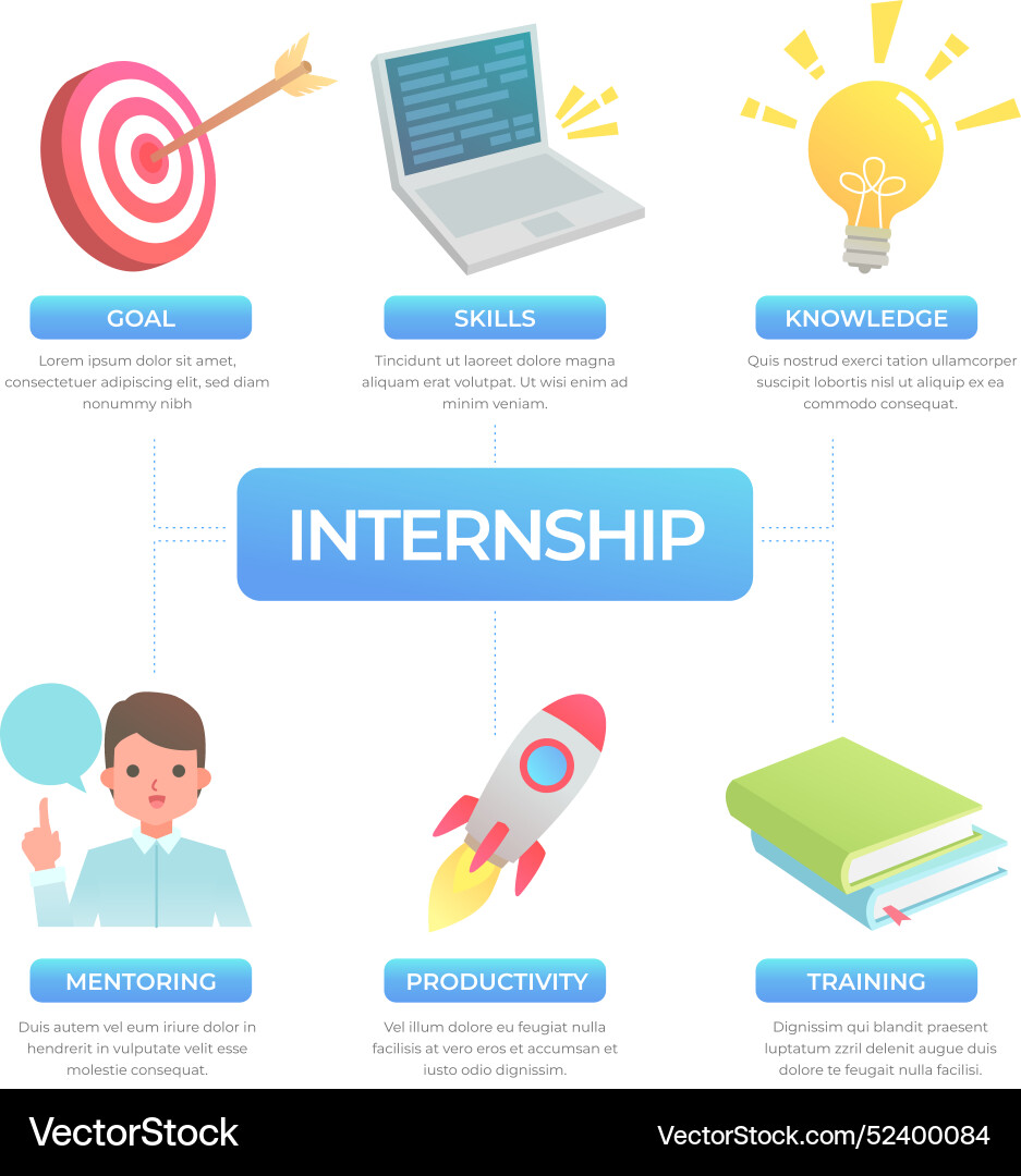 Internship work coaching infographic Royalty Free Vector