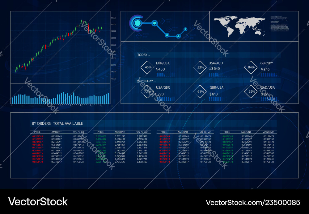 Trading HUD Interface - Financial Charts Vector Image