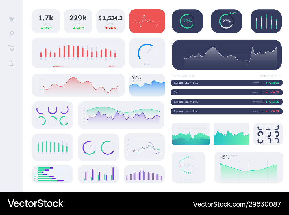 Ux ui admin panel template website user dashboard Vector Image