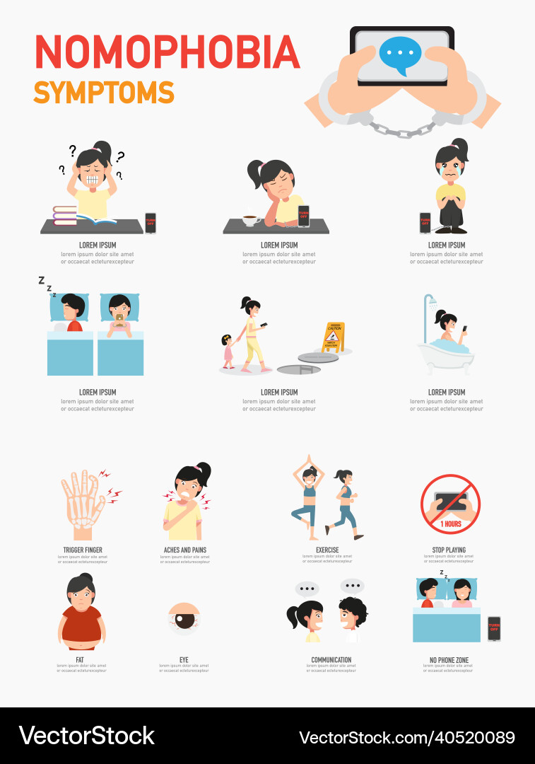 Nomophobia symptoms infographic Royalty Free Vector Image