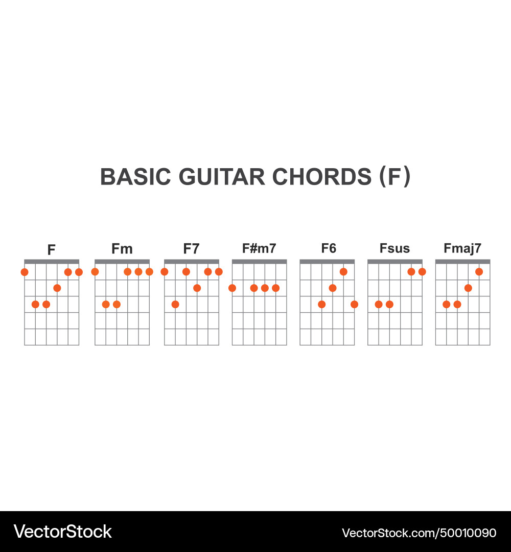 Basic guitar chords set Royalty Free Vector Image