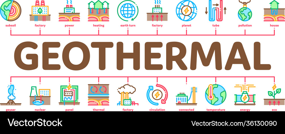 Geothermal energy minimal infographic banner Vector Image