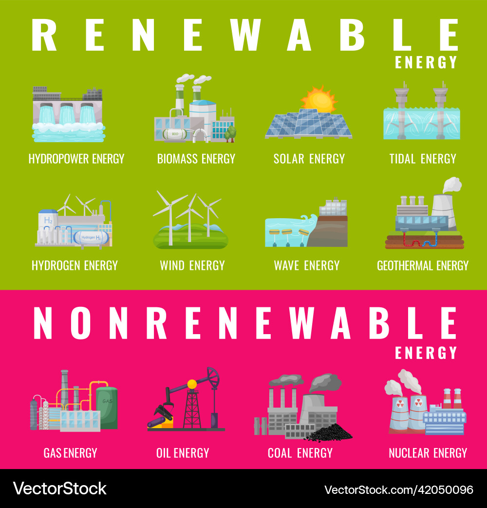 Renewable & Nonrenewable Energy Royalty Free Vector