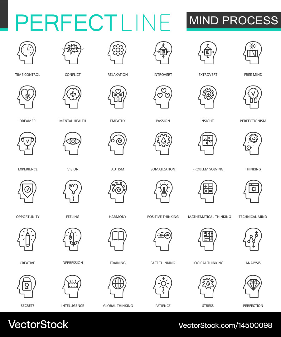 Thin Line Mind Icons - Psychology & Brain Vector Image