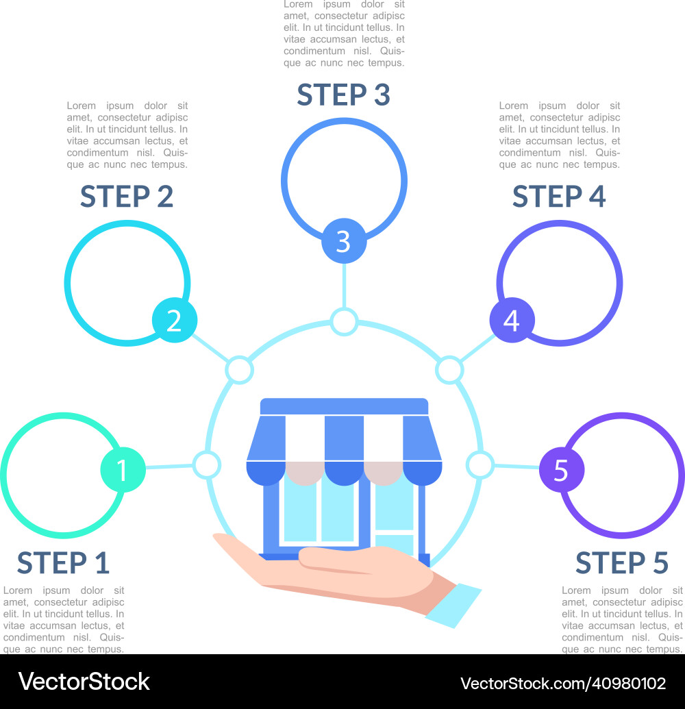 Coffeehouse business plan infographic chart Vector Image