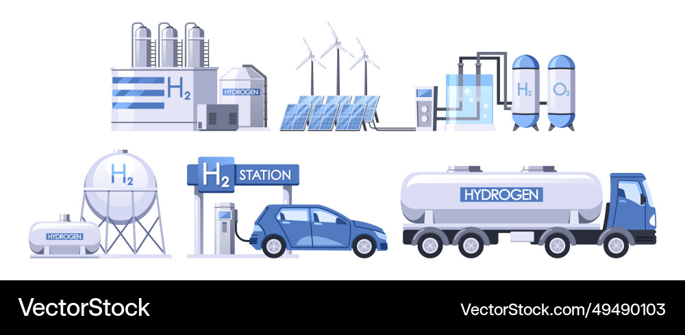Hydrogen Production Technologies Royalty Free Vector Image