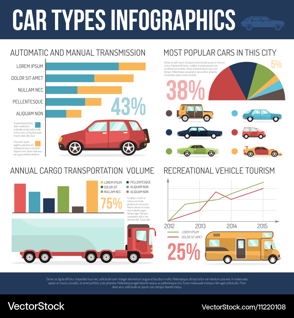 Car types infographics Royalty Free Vector Image