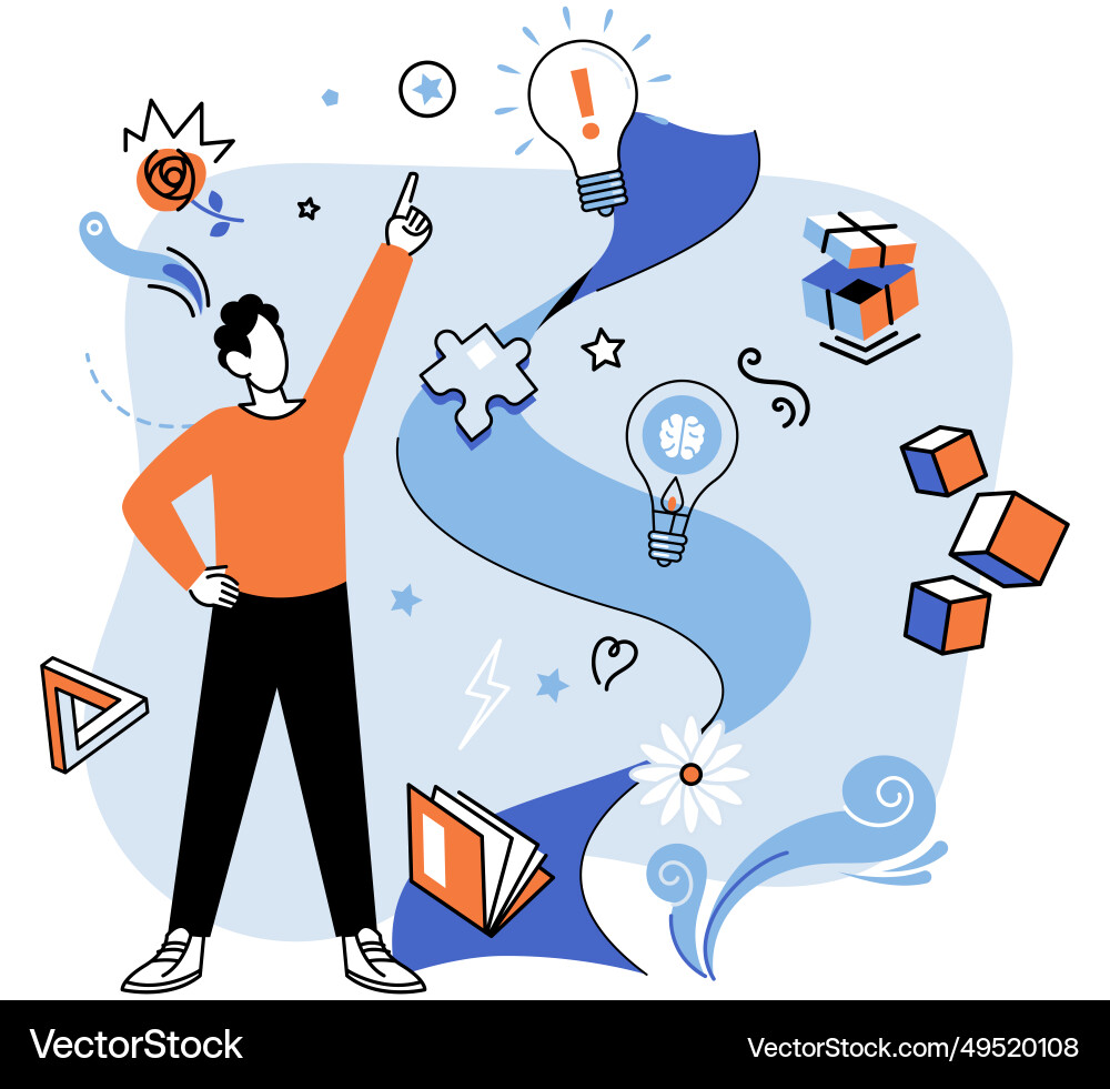 Creative thinking it is wellspring knowledge Vector Image