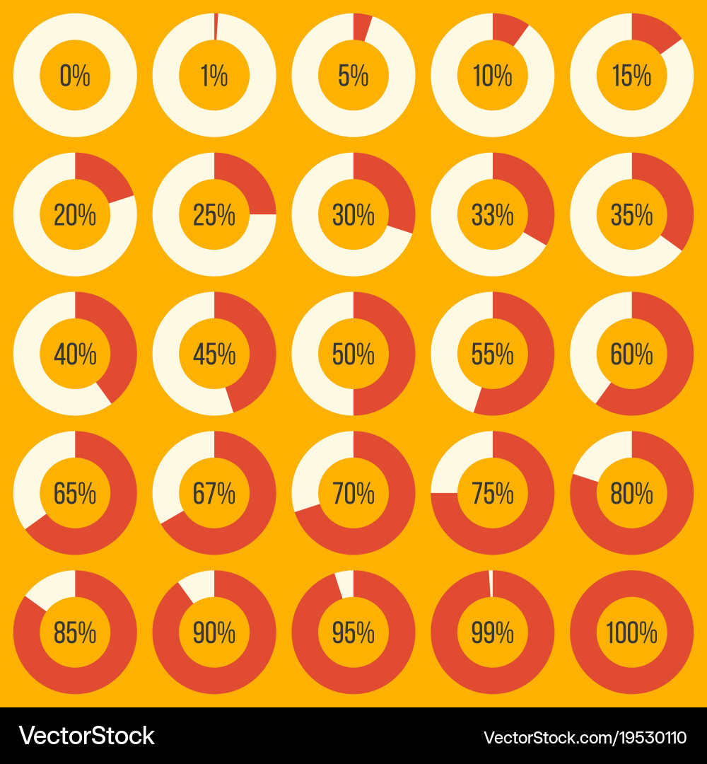 Doughnut chart diagram in percentage Royalty Free Vector