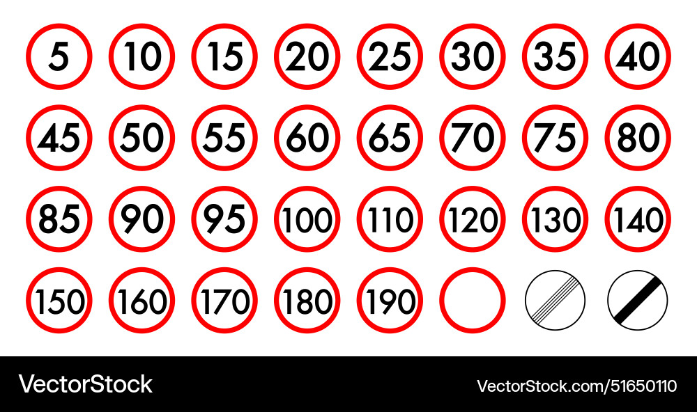 Speed limit 5-200 round road traffic icon Vector Image