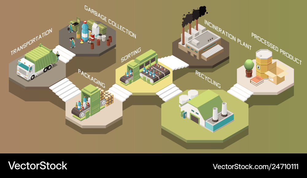 Garbage recycling composition Royalty Free Vector Image