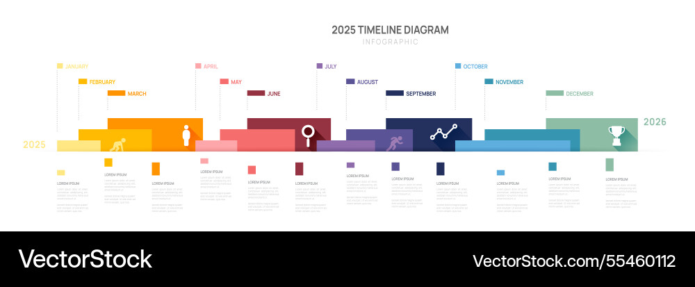 2025 Timeline Calendar Diagram Royalty Free Vector Image