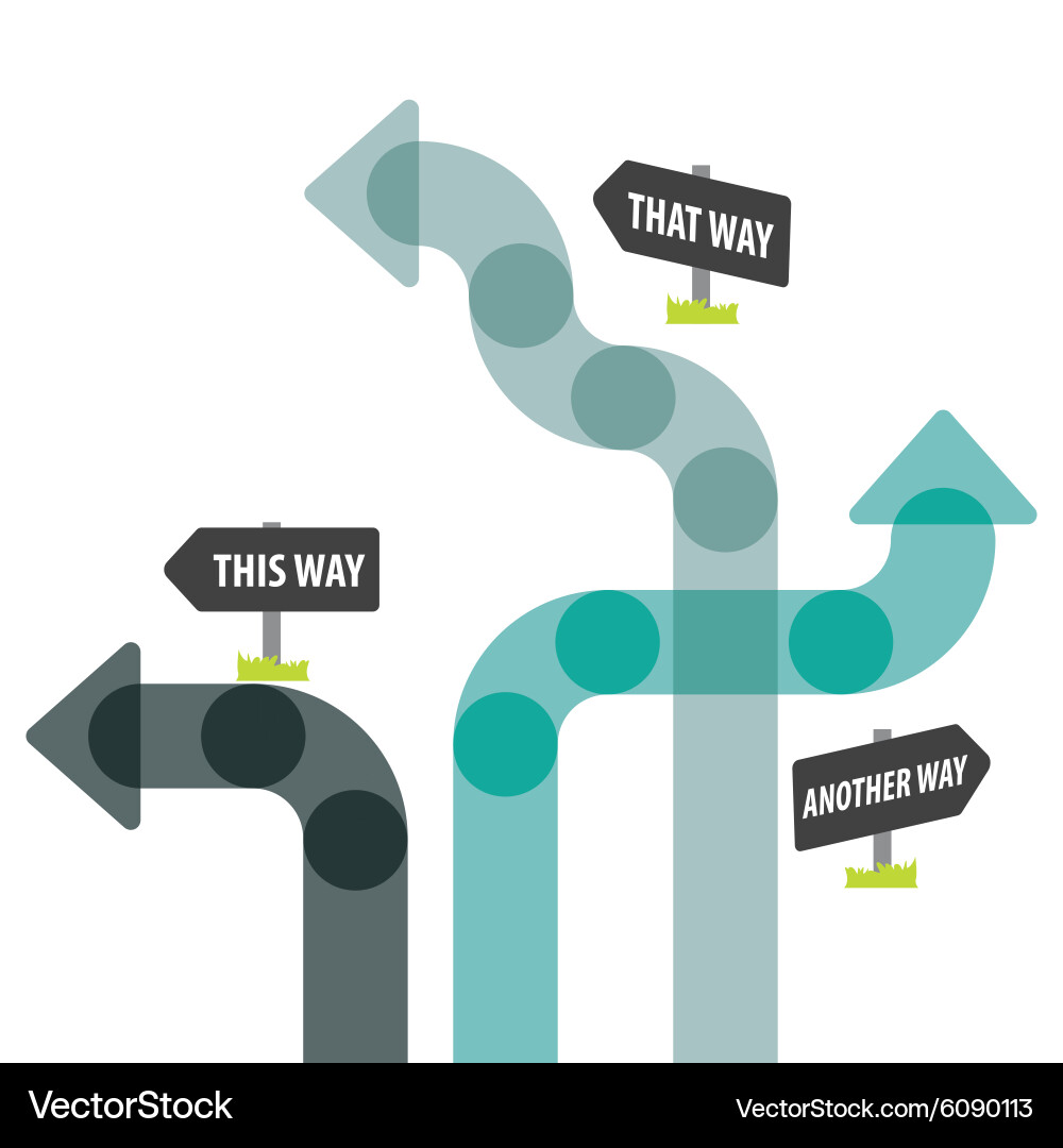 One way road sign advertising design Royalty Free Vector