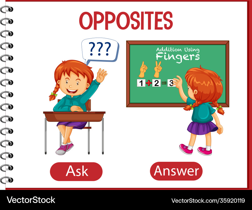Opposite words with ask and answer Royalty Free Vector Image