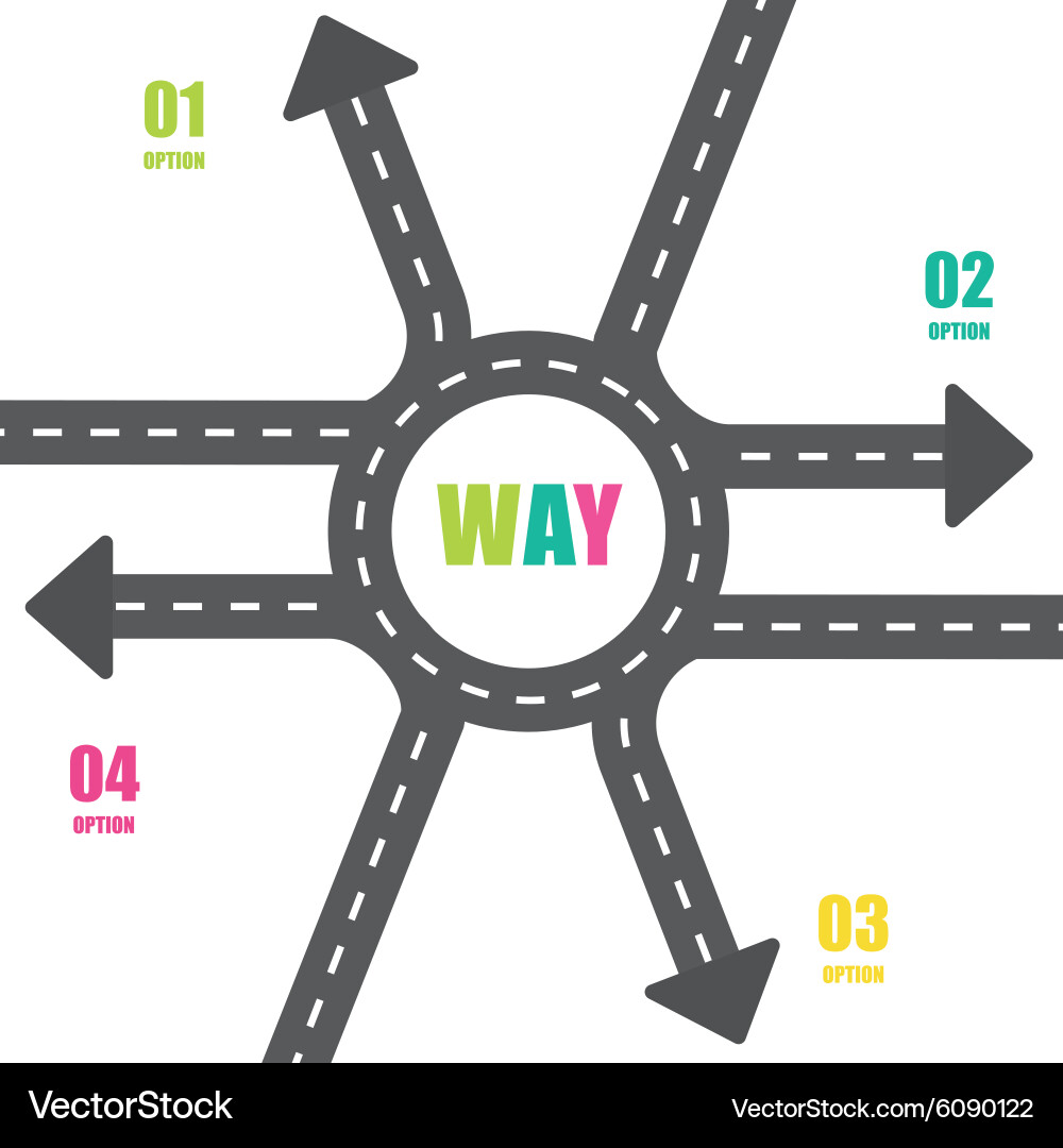 One way road sign advertising design Royalty Free Vector