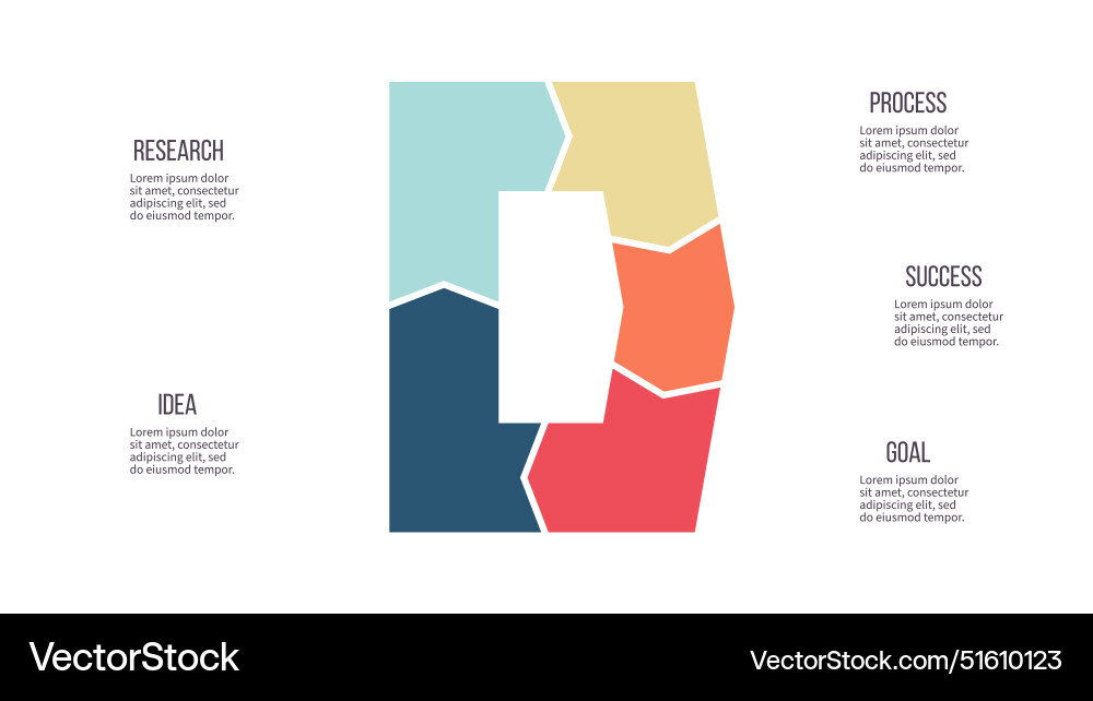 Business infographic square chart with 5 options Vector Image