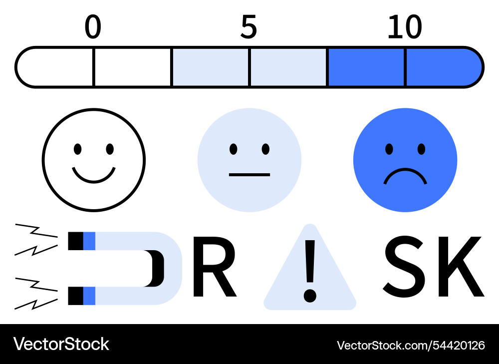 Emotion scale with magnets risk and warning Vector Image