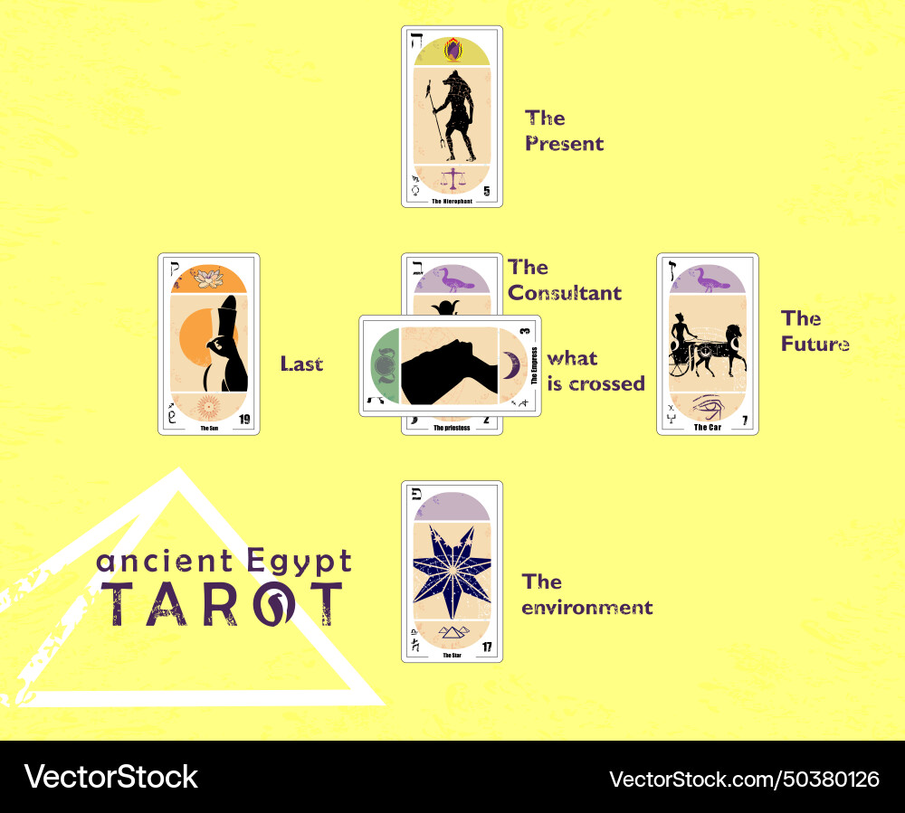 Tarot Royalty Free Vector Image - VectorStock