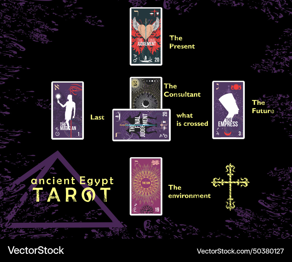 Tarot Royalty Free Vector Image - VectorStock