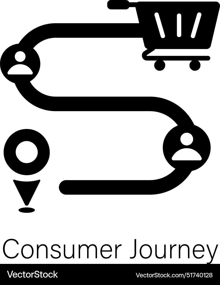 Consumer journey Royalty Free Vector Image - VectorStock