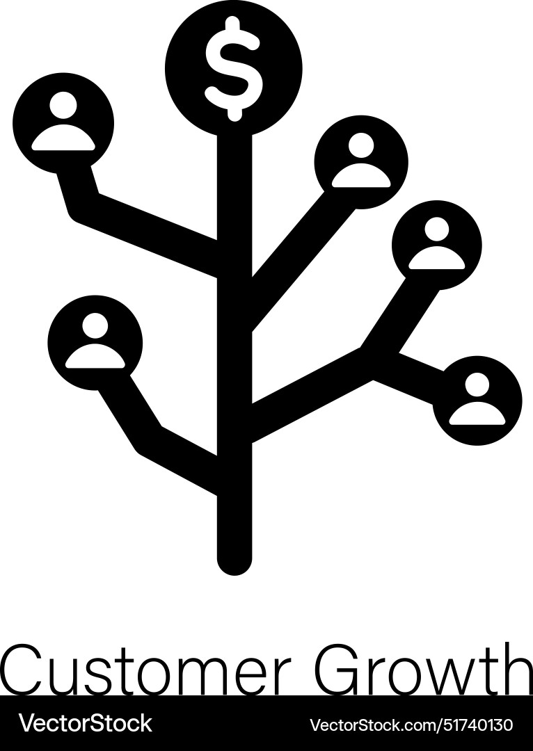 Customer growth Royalty Free Vector Image - VectorStock