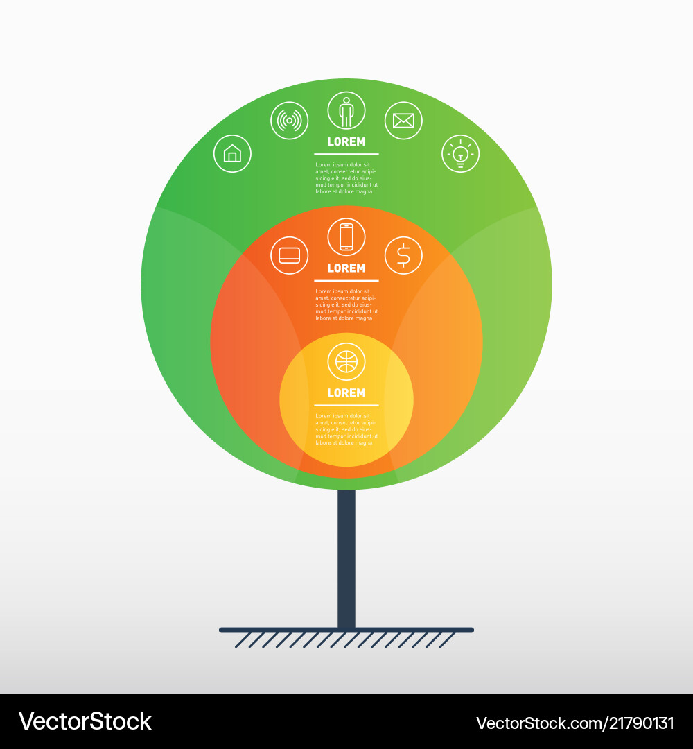 Business presentation concept with 3 sectors Vector Image