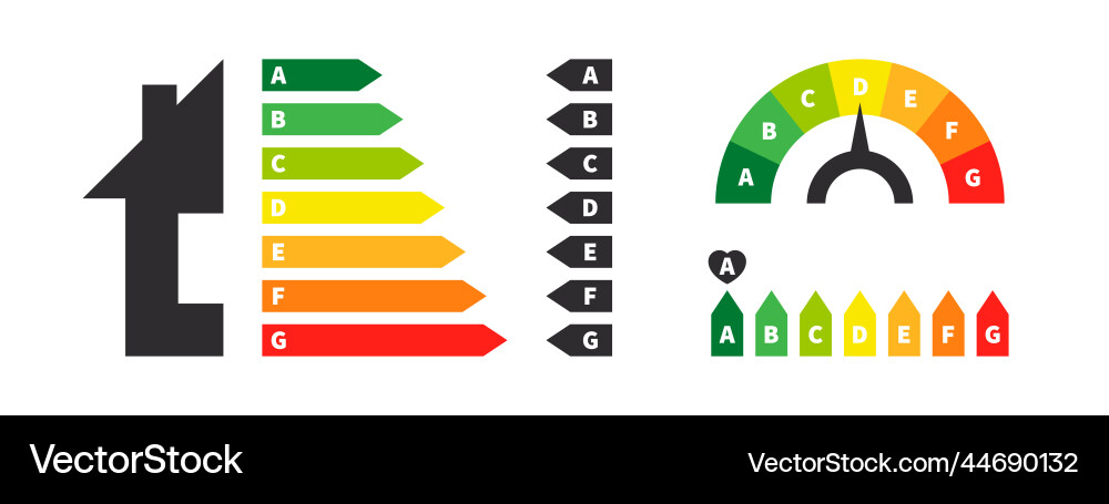 Scale of energy efficiency the house Royalty Free Vector