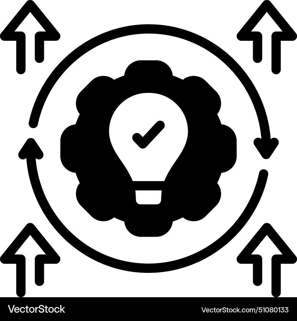 Process improvement Royalty Free Vector Image - VectorStock
