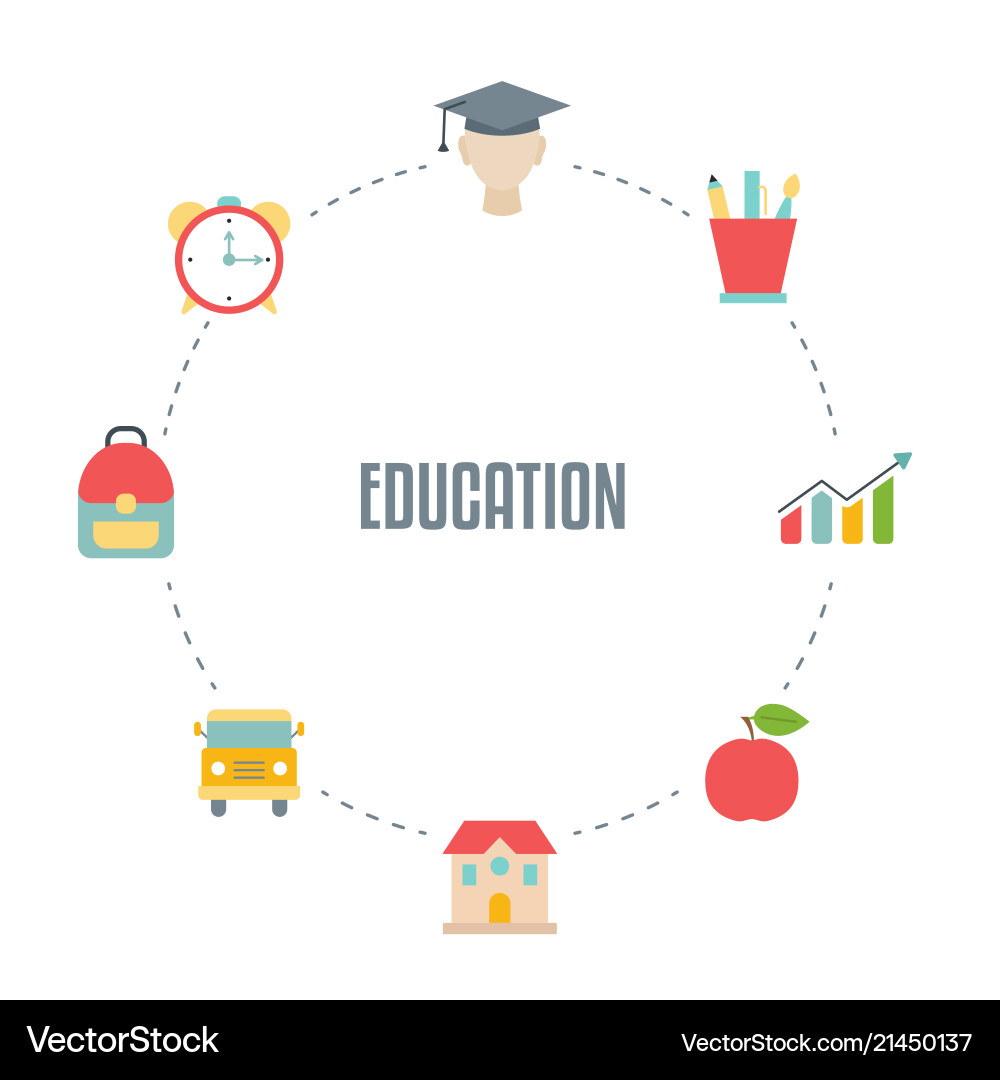 Education design concept Royalty Free Vector Image
