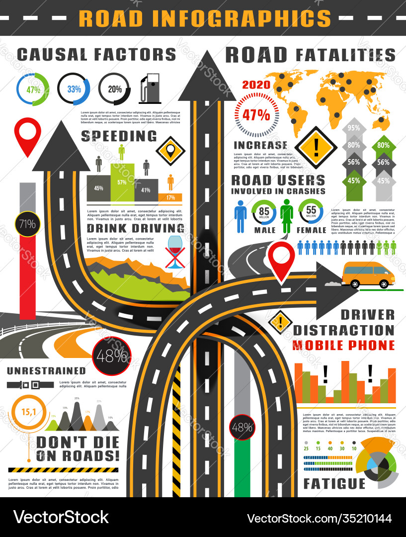 Road Safety Infographic Template Royalty Free Vector Image
