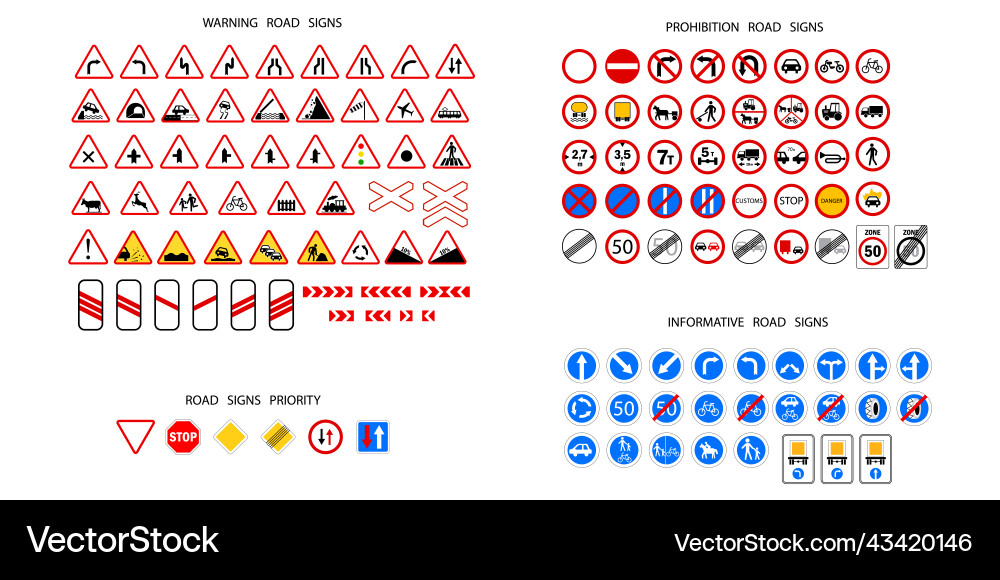 Road Warning Signs - Traffic & Safety Vector Image