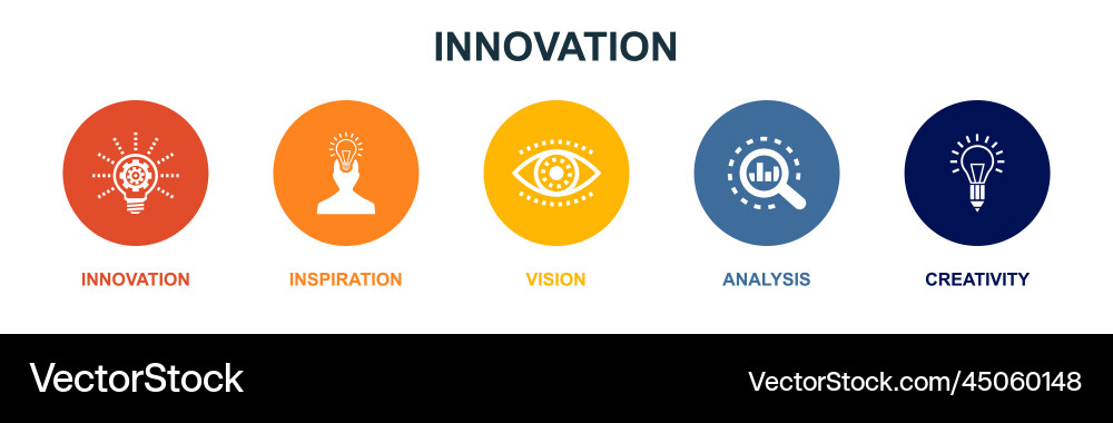 Innovation inspiration vision analysis Royalty Free Vector