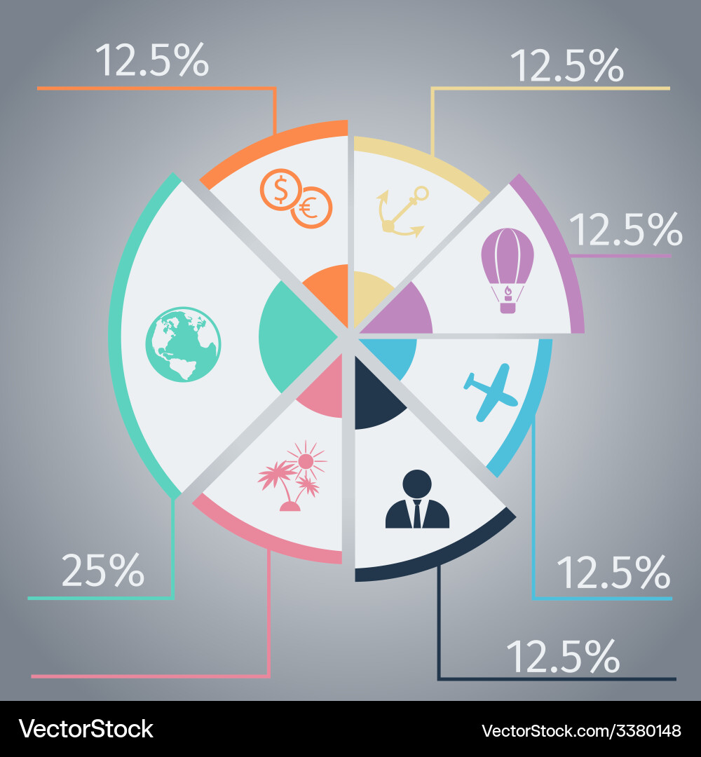 Travel infographic template pie chart Royalty Free Vector