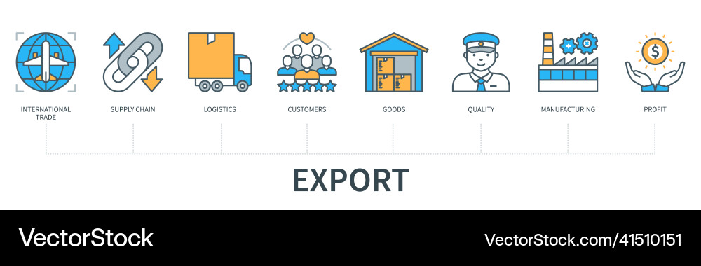 Export concept with icons international trade Vector Image