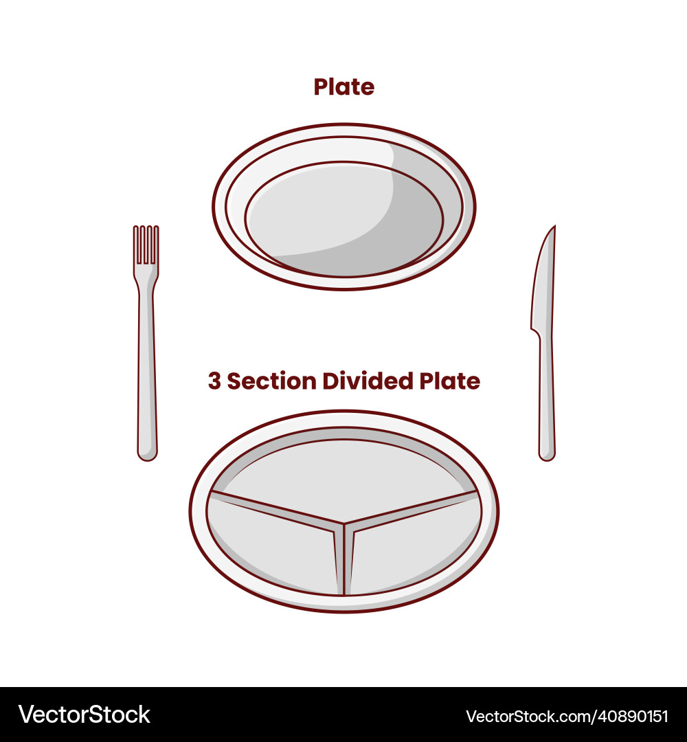 Food plate and 3 section divided flat icon Vector Image