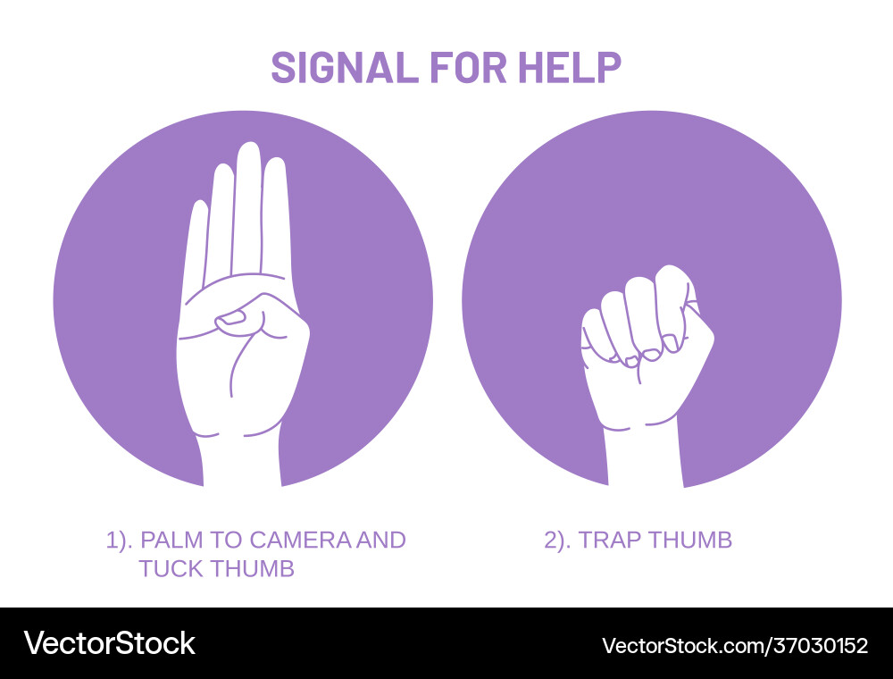 Hand signal for help Royalty Free Vector Image
