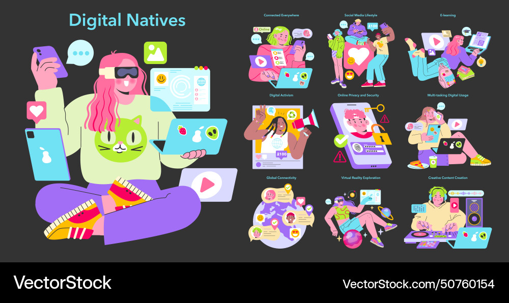 Digital natives set Royalty Free Vector Image - VectorStock