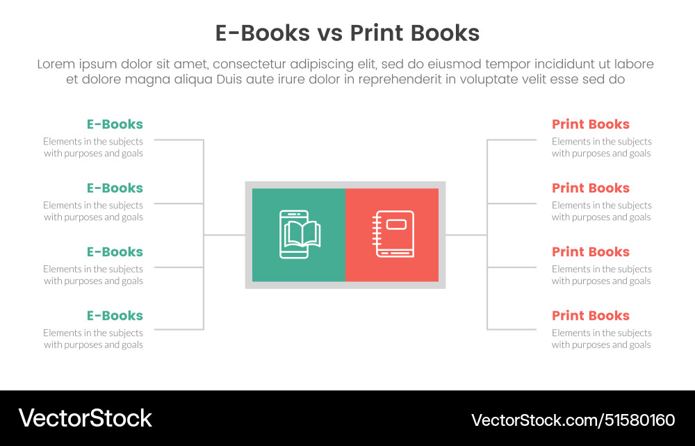 Ebook vs physical book comparison concept Vector Image